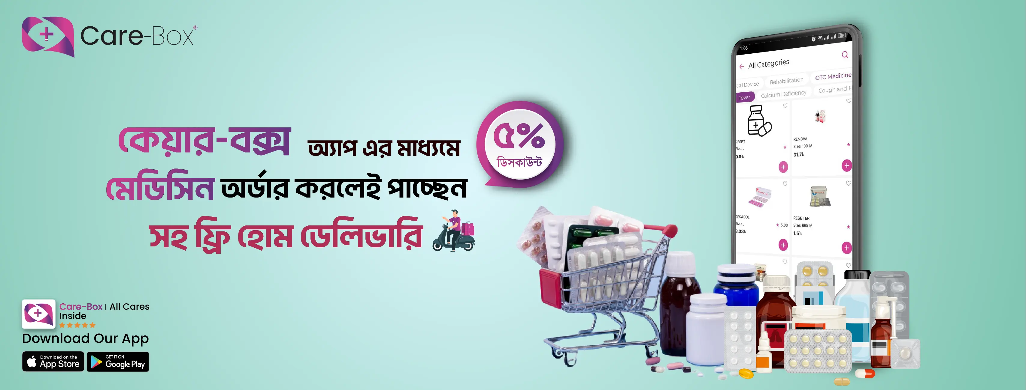 Care-Box | Care is the New Medicine